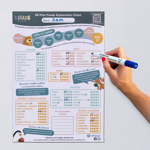 50 First Foods Exploration Tick Chart